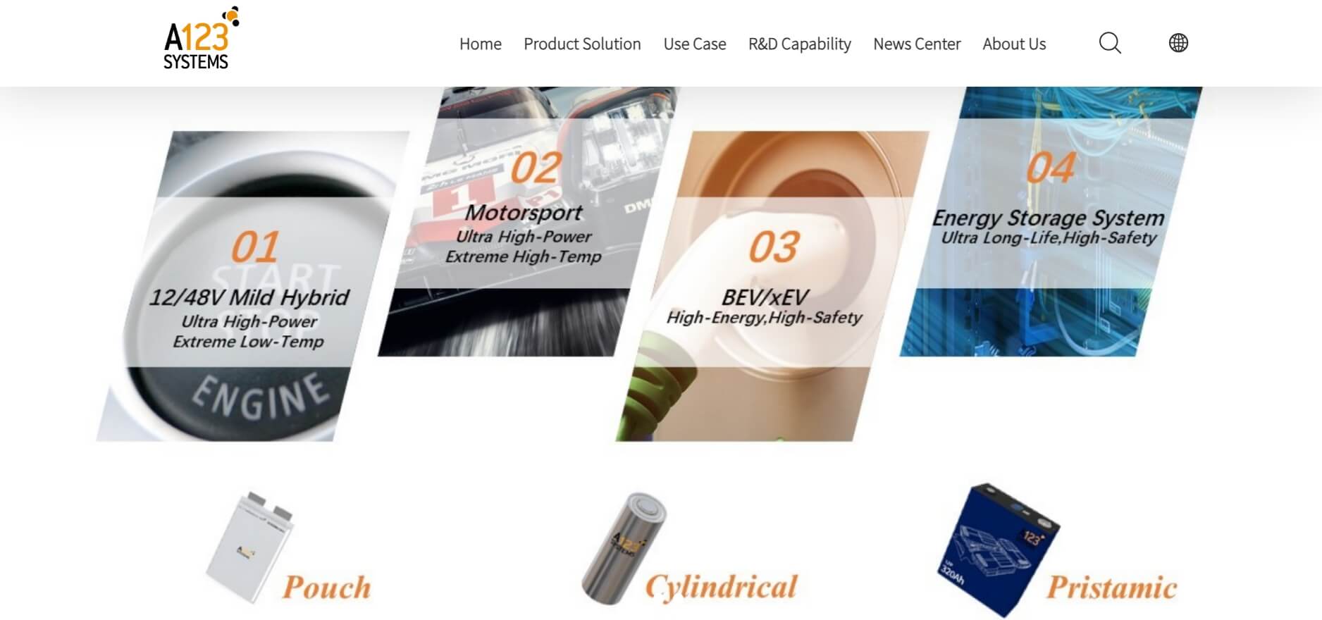 Top 12 Lithium Ion Battery Manufacturers in USA