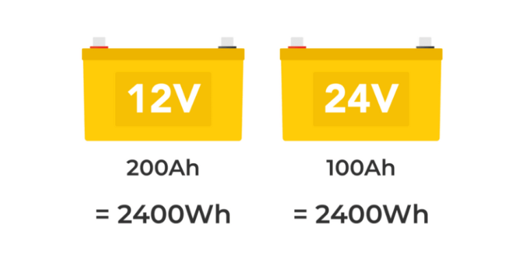 12V vs 24V: What's The Difference in Battery Systems?