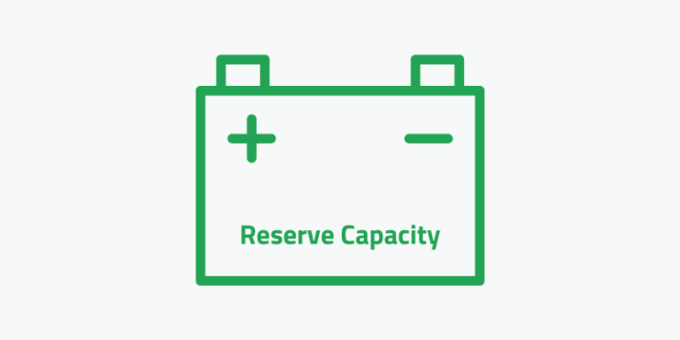 Battery Reserve Capacity Explained
